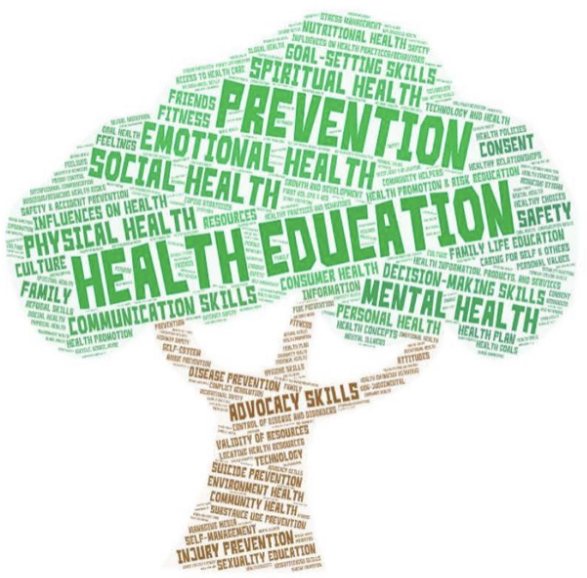 State Mandated Health Education Curriculum Updated - The MoCo Show