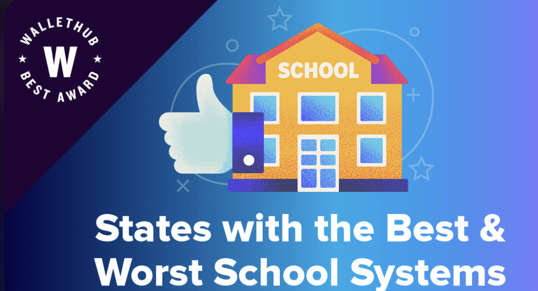 Maryland Has the 8th Best School System (As a State) in America ...