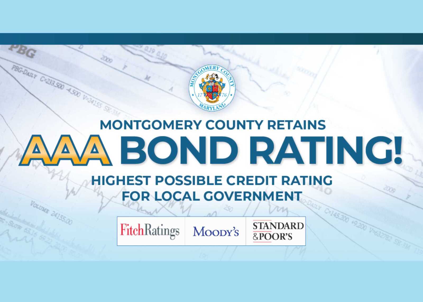 Montgomery County Secures Triple-A Bond Ratings for 2024, Extending 50 ...