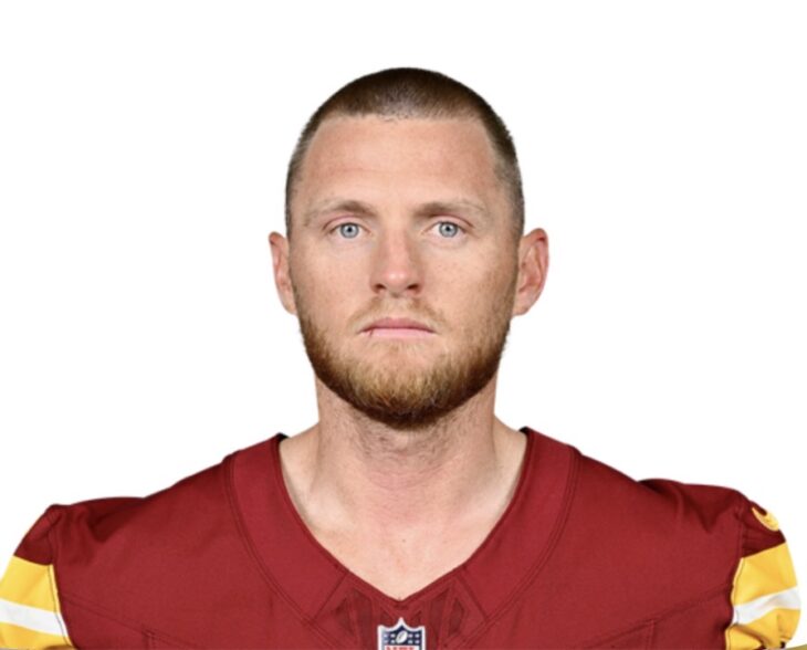 Commanders Move On From Matt Gay, Will Look For 8th Kicker Under Dan ...