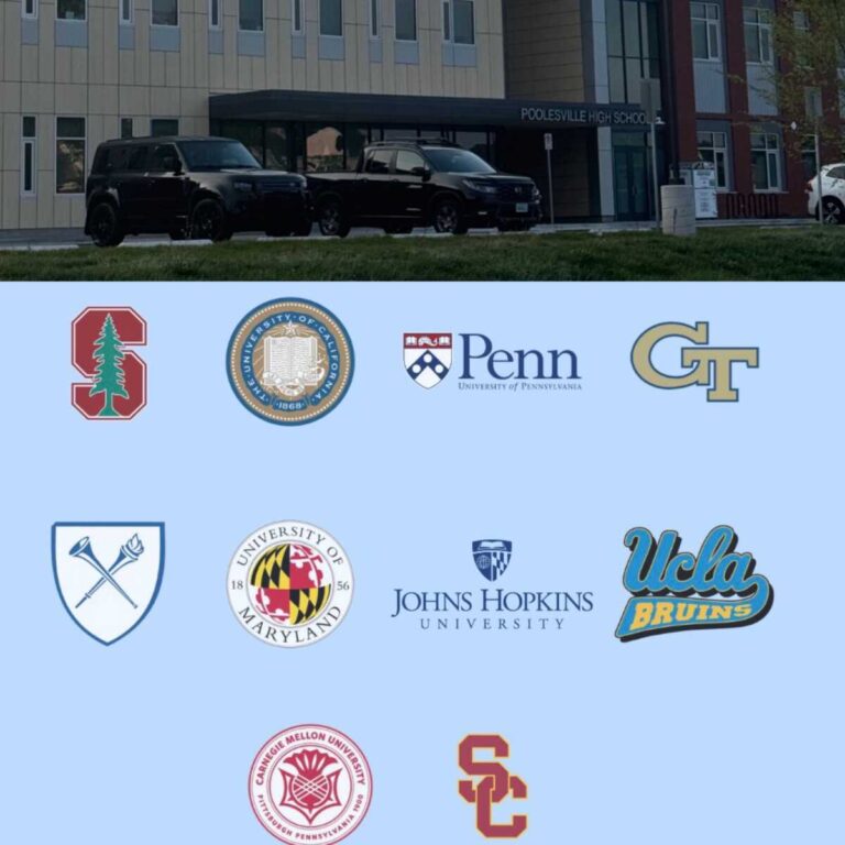 Poolesville High School Junior Builds Internship Platform With 22,000 ...