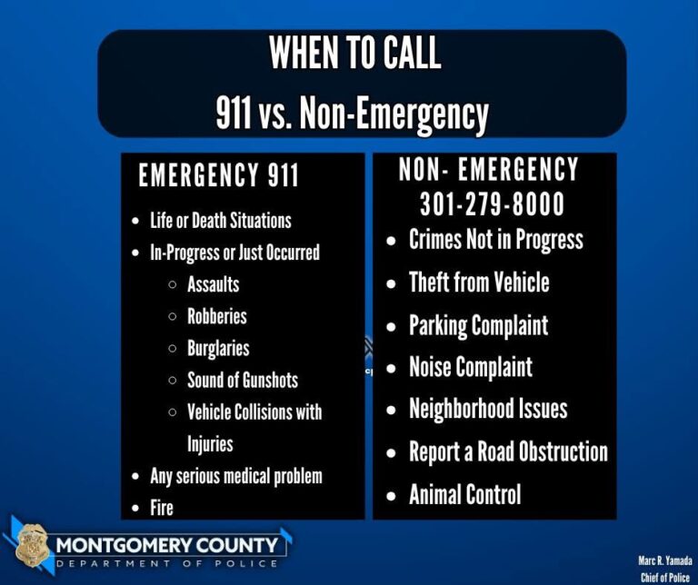 MCPD Reminds Residents When to Call 911 vs. the Non-Emergency Line ...